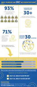 SRC - Why Pursue an SRC Accreditation?